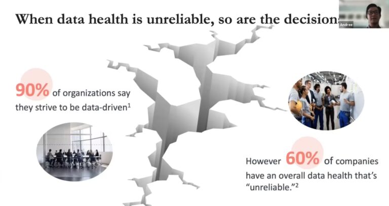 IT Knowledge Zone | Tech Blogs, Events & Case Studies